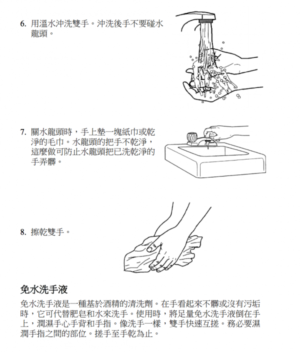 Hand Washing in Many Languages