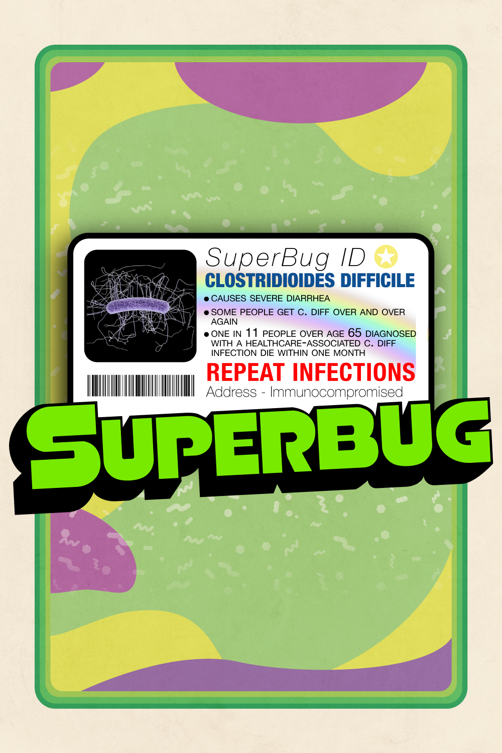C. Diff. (Clostridioides Difficile)