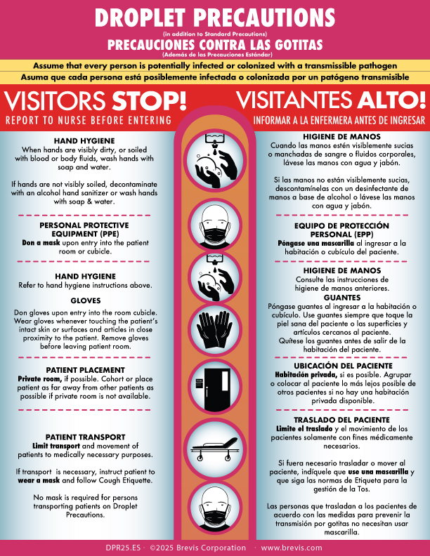 Droplet Precautions 2025 in English and Spanish - Brevis