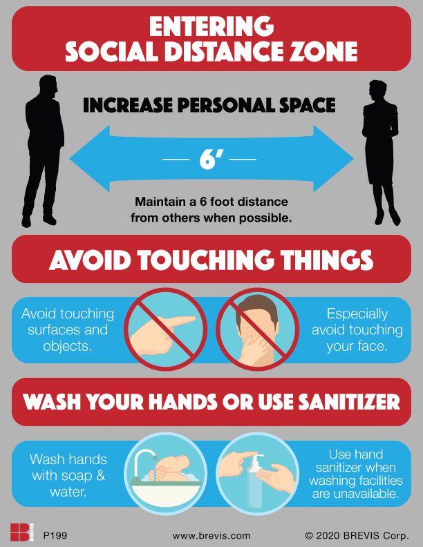 Entering Social Distance Zone - Brevis