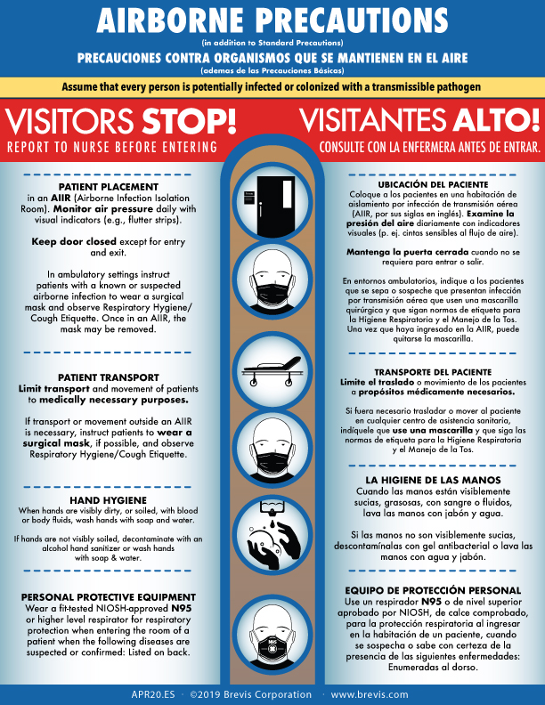 Airborne Precautions ES 2020 Laminated - Brevis