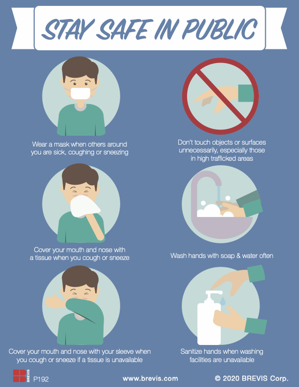 Stay Safe Poster - Brevis