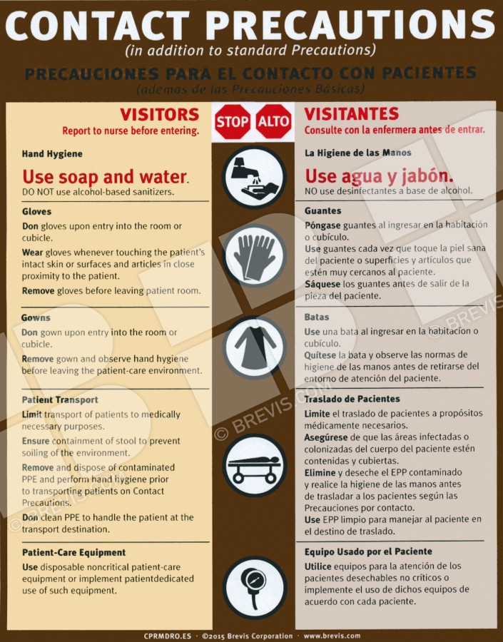 Contact Precautions for MDRO Bilingual - Brevis
